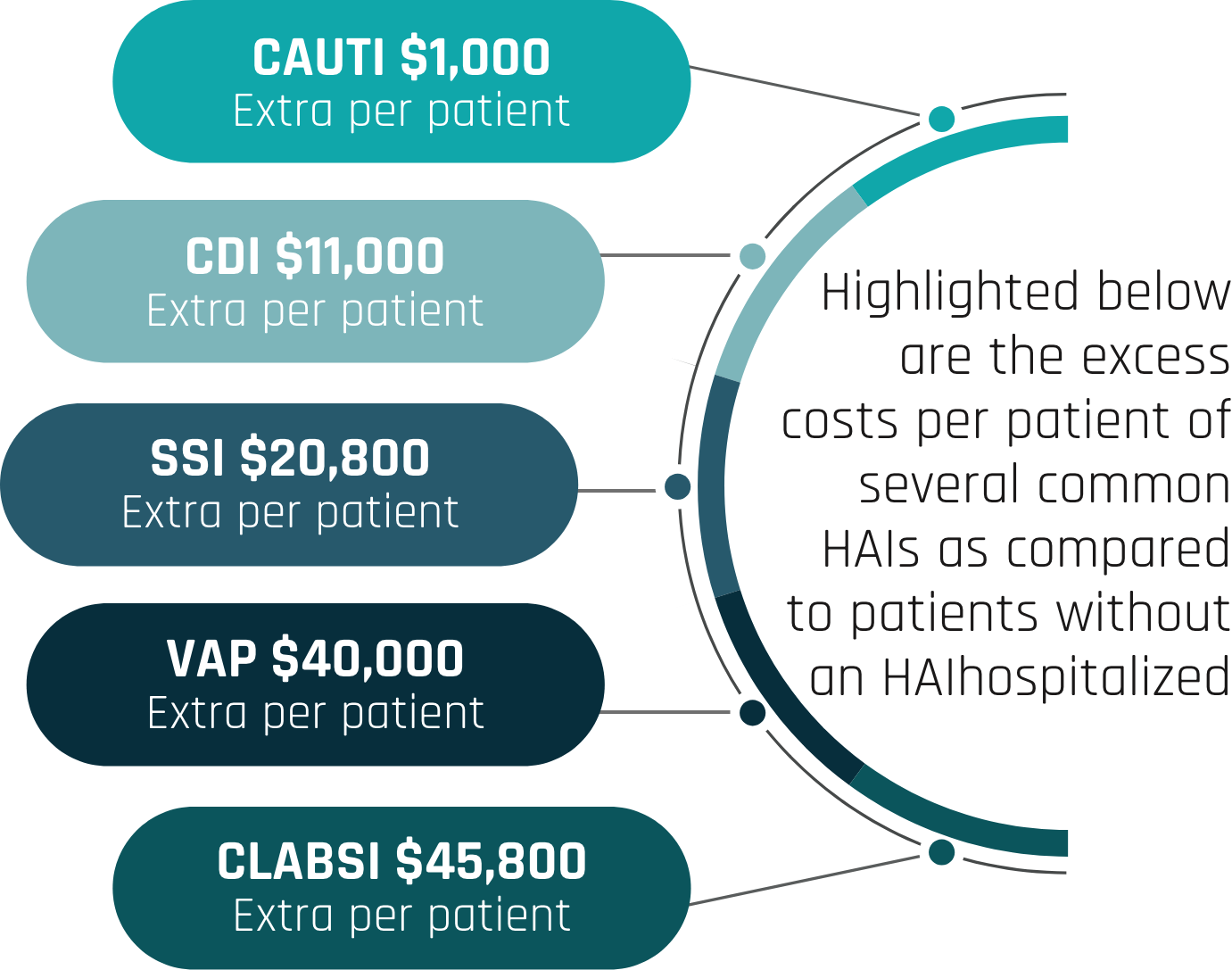 Physiclean – Physiclean